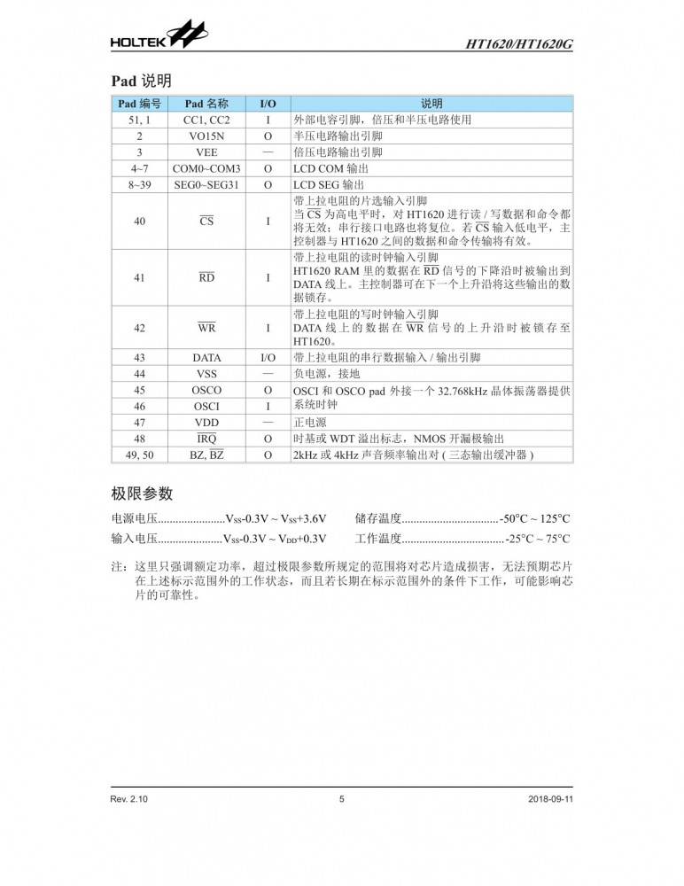 HT1620 datasheet page 5