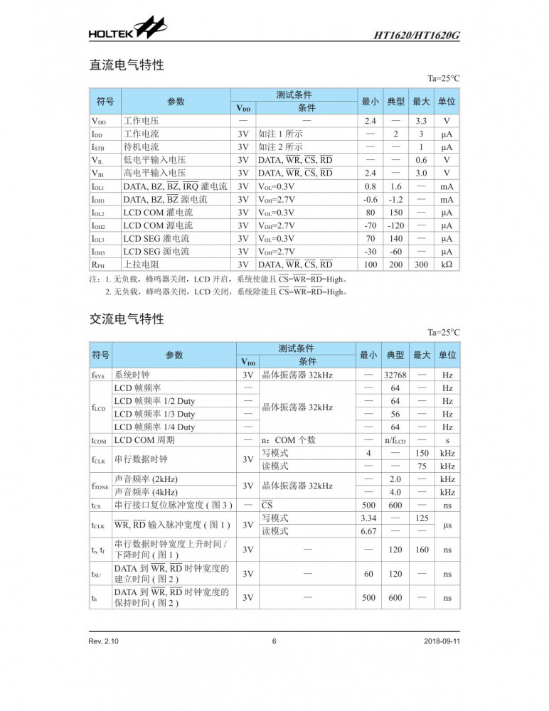 HT1620 datasheet page 6