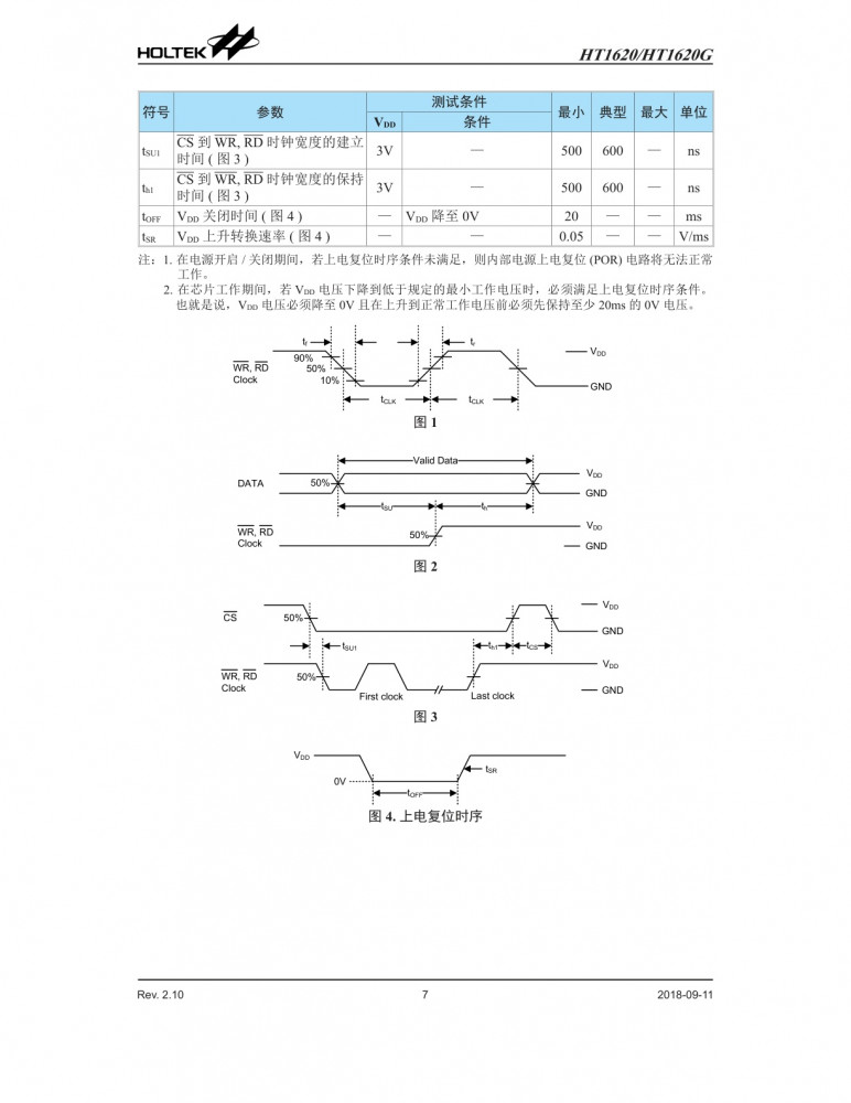 HT1620 datasheet page 7