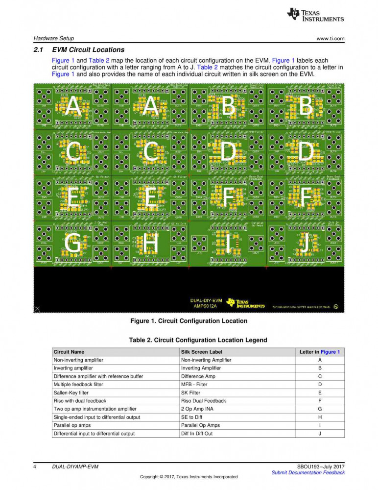 DUAL-DIYAMP-EVM document page 4