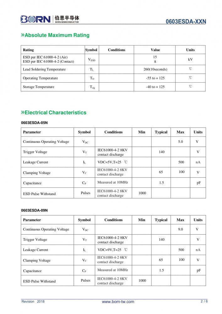 BORN 0603ESDA-09N datasheet page 2
