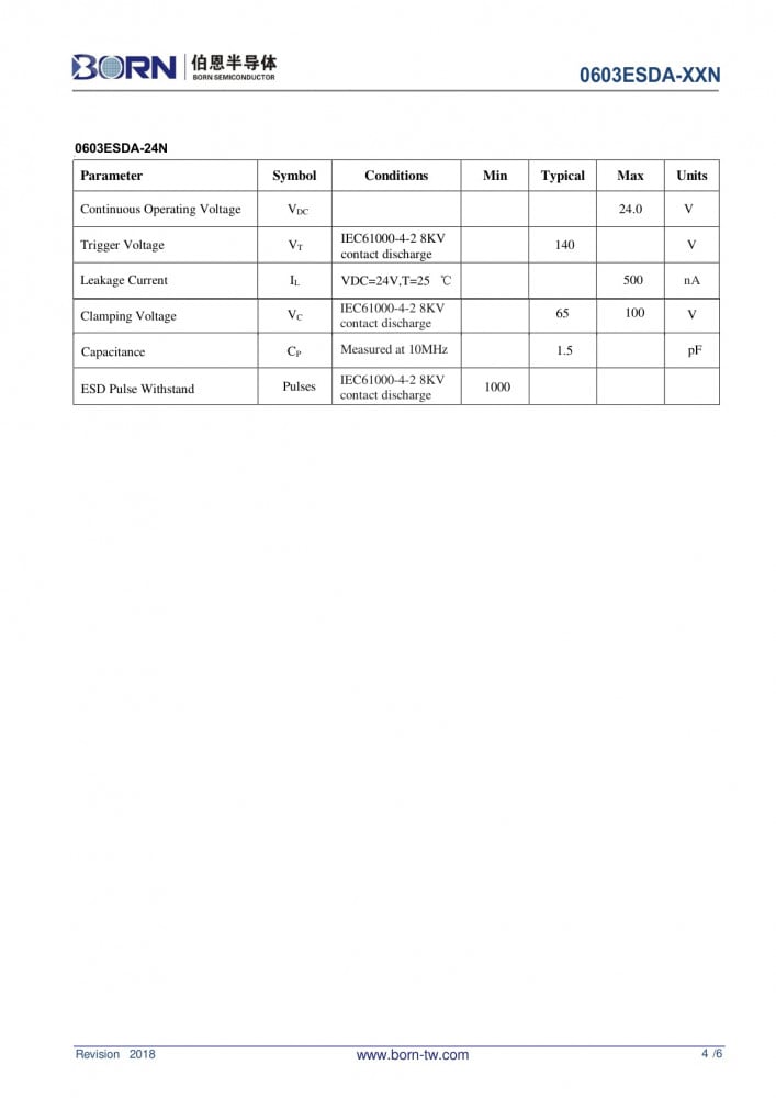 BORN 0603ESDA-09N datasheet page 4