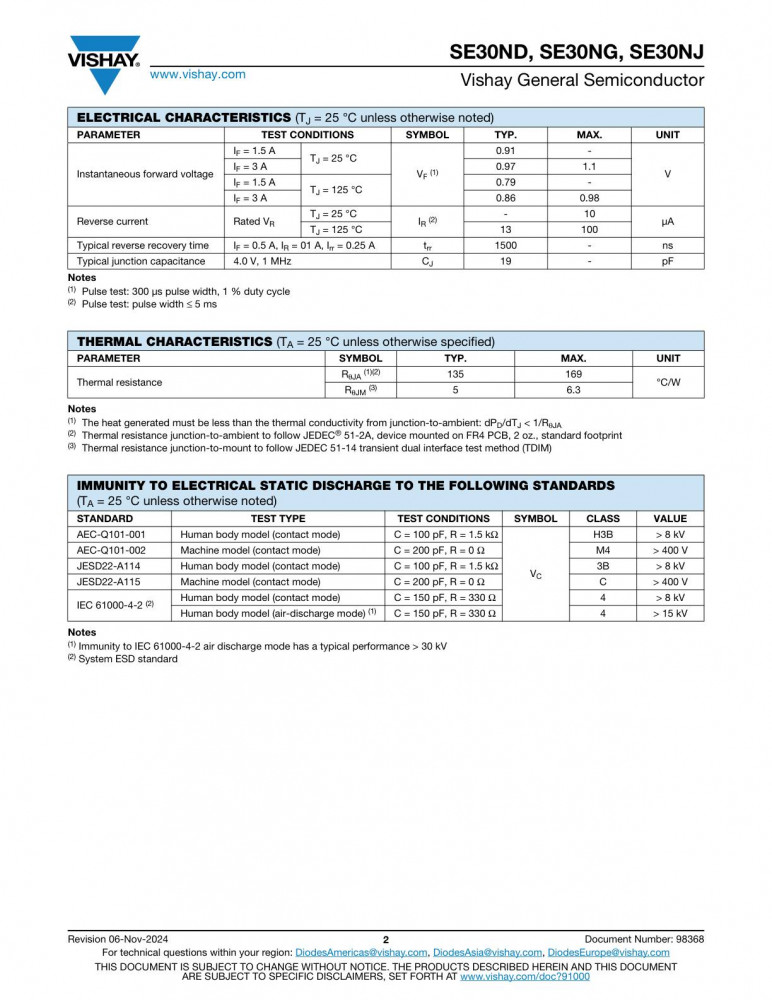 SE30N datasheet preview, page 2