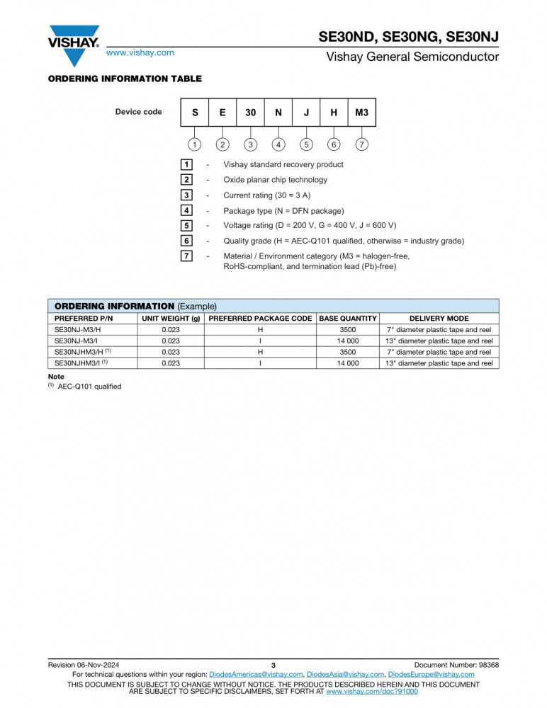 SE30N datasheet preview, page 3