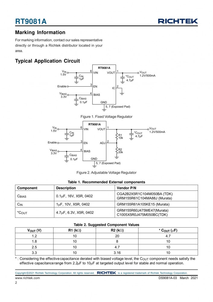 RT9081A datasheet page 2