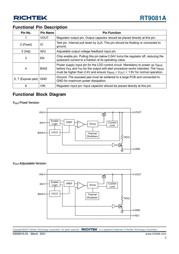 RT9081A datasheet page 3
