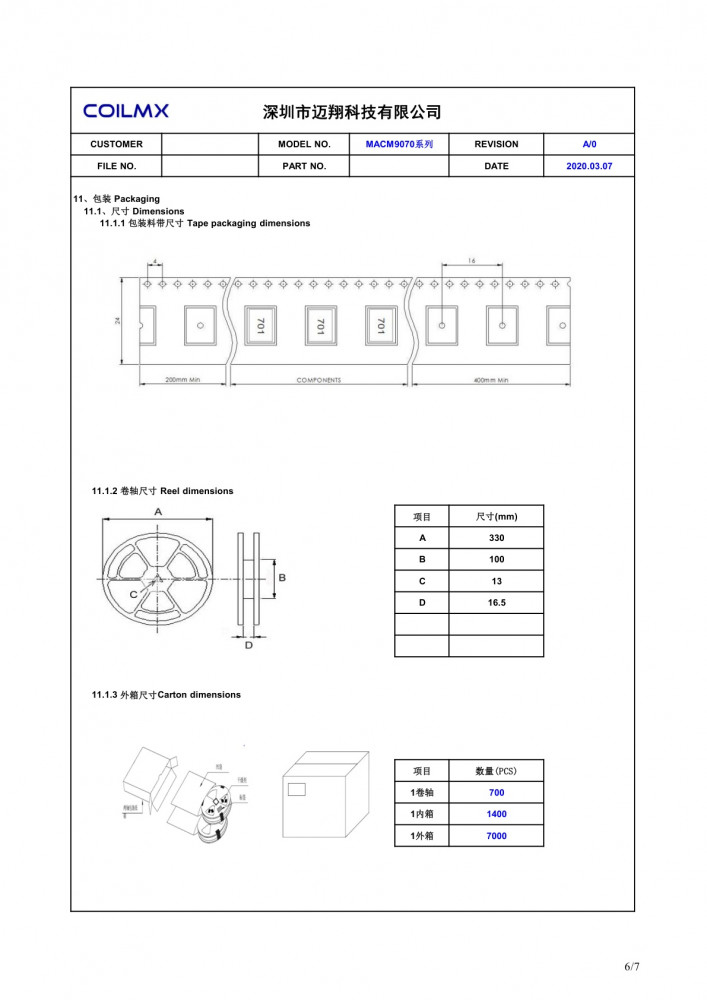 MACM9070 packaging dimensions