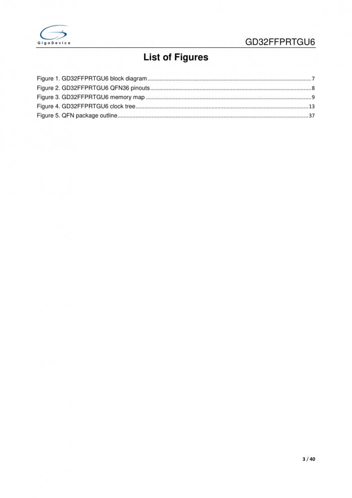 GD32FFPRTGU6 datasheet page 4