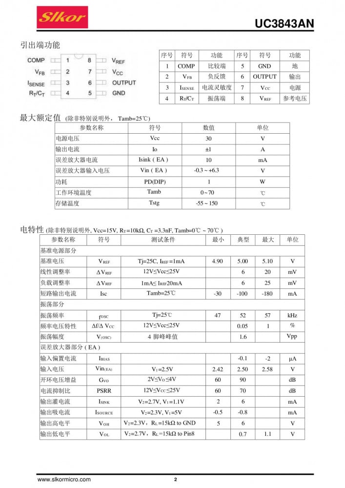 UC3843AN datasheet page 2