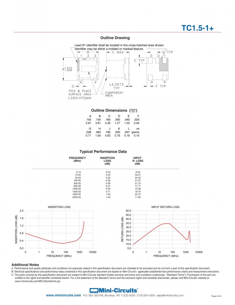 TC1.5-1+ datasheet page 2