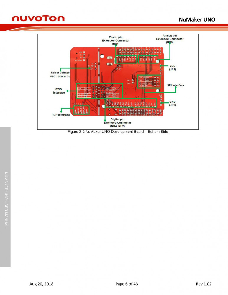 NuMaker UNO manual page 6