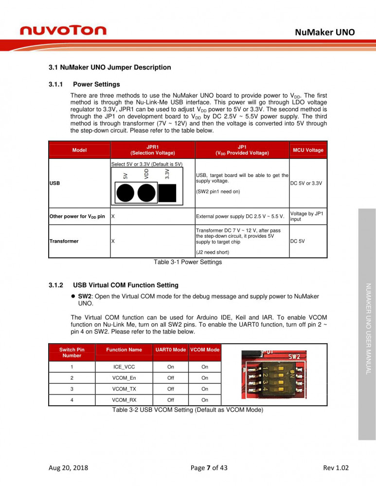 NuMaker UNO manual page 7