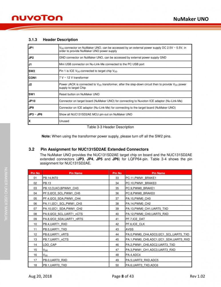 NuMaker UNO manual page 8