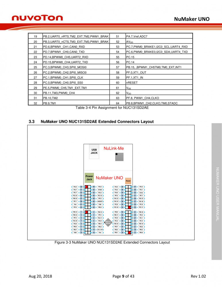 NuMaker UNO manual page 9