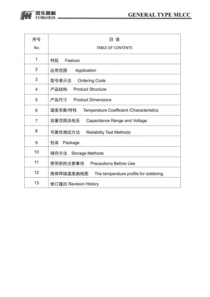 FH MLCC datasheet page 1