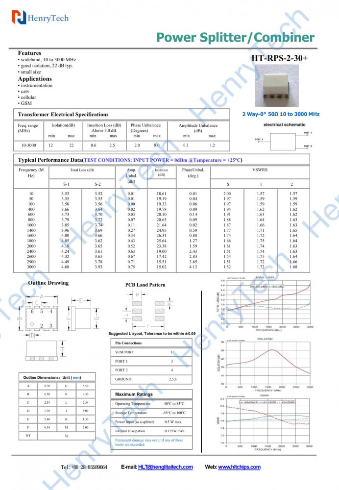 HT-RPS-2-30+ technical document page