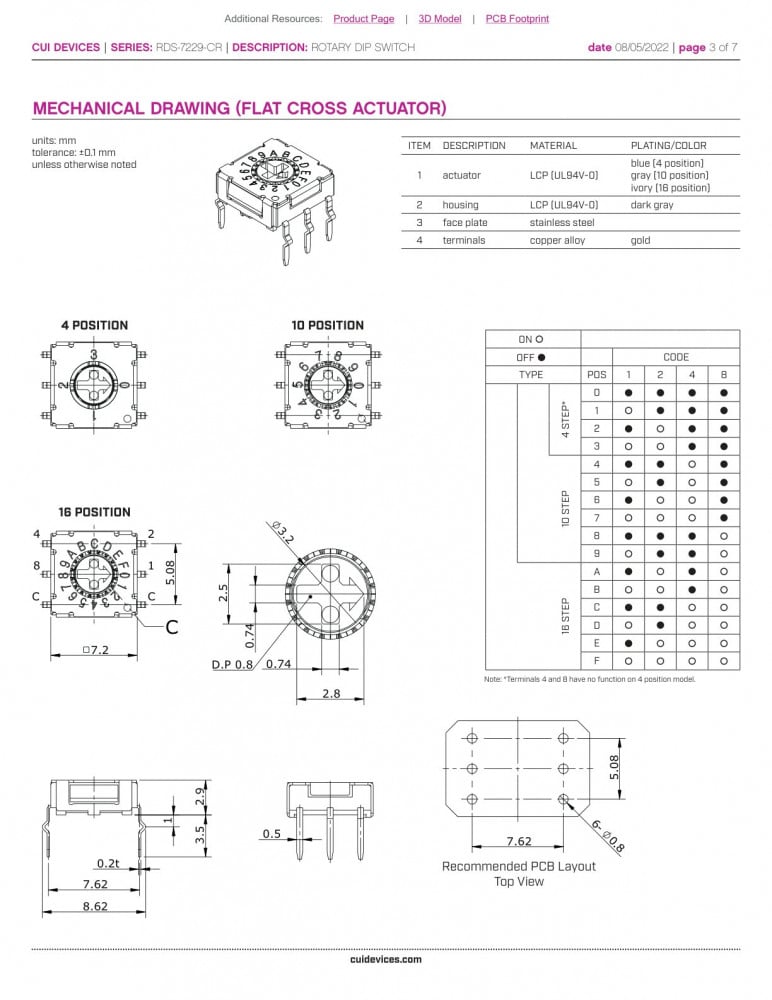 CUI RDS-10S-7229-C-CR datasheet page 3