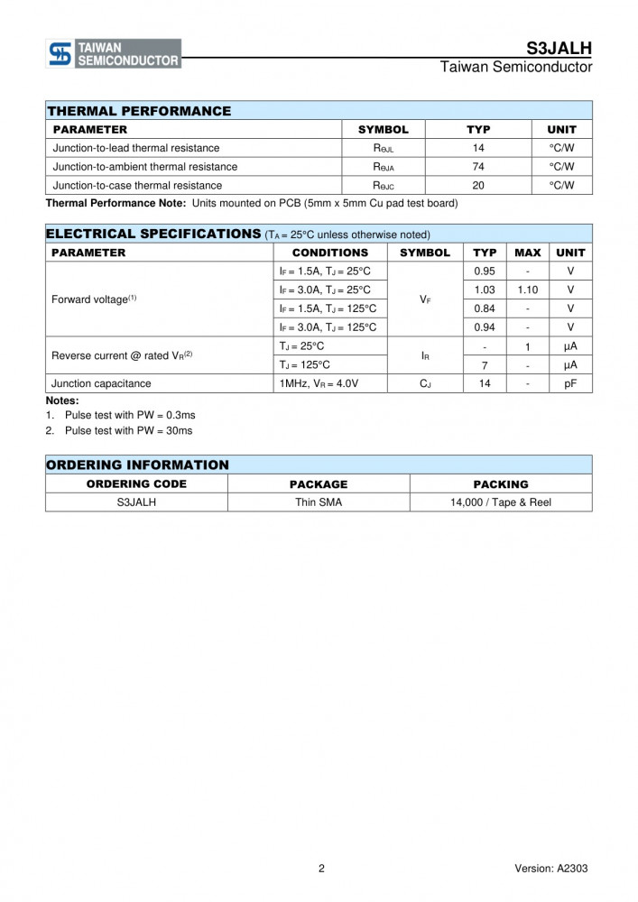 S3JALH technical document page 2