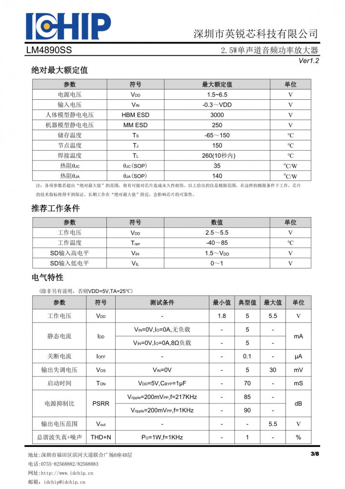 LM4890SS datasheet page 3