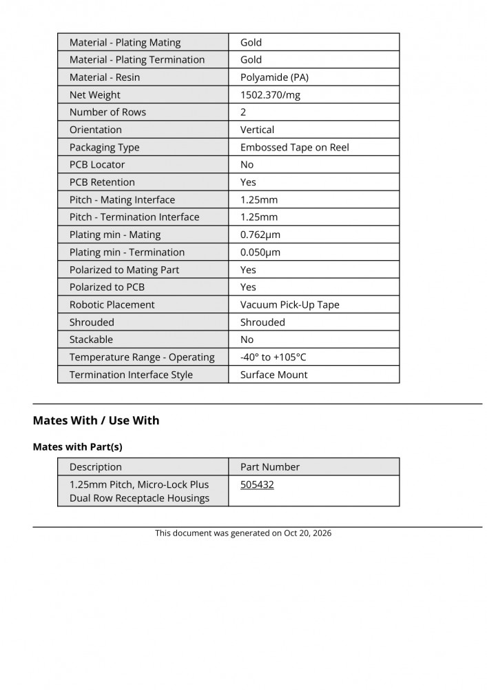 MOLEX 5054332850 technical document image, page 3