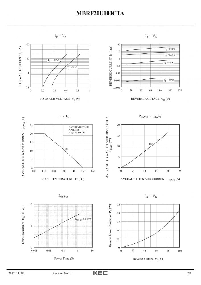 MBRF20U100CTA-U/P datasheet page 2