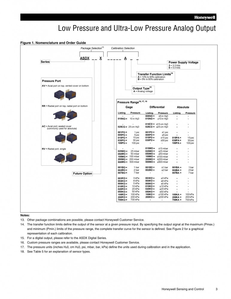 Honeywell ASDX datasheet page 3