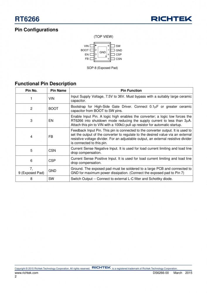 RT6266 datasheet page 2