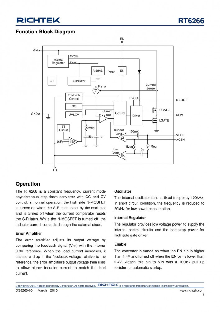 RT6266 datasheet page 3