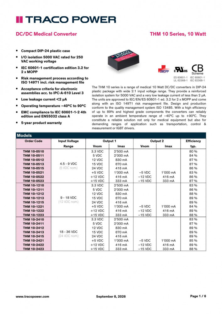 THM 10 series technical document page 1