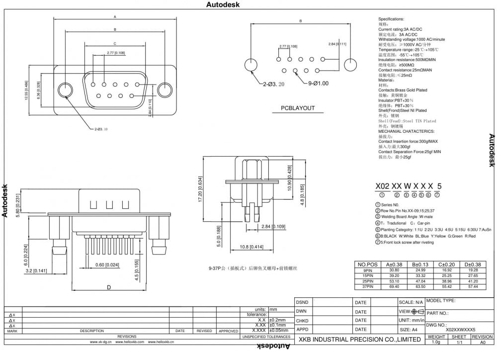 X0225WC2W5 technical drawing preview