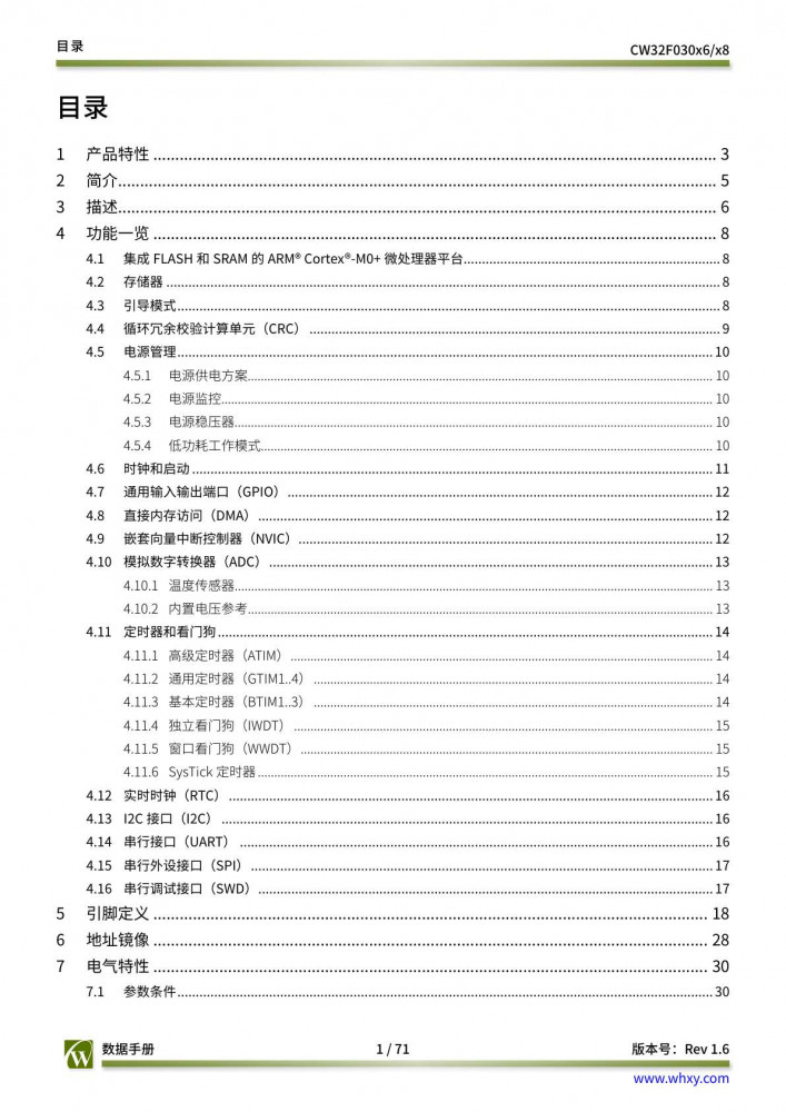CW32F030 datasheet page 2