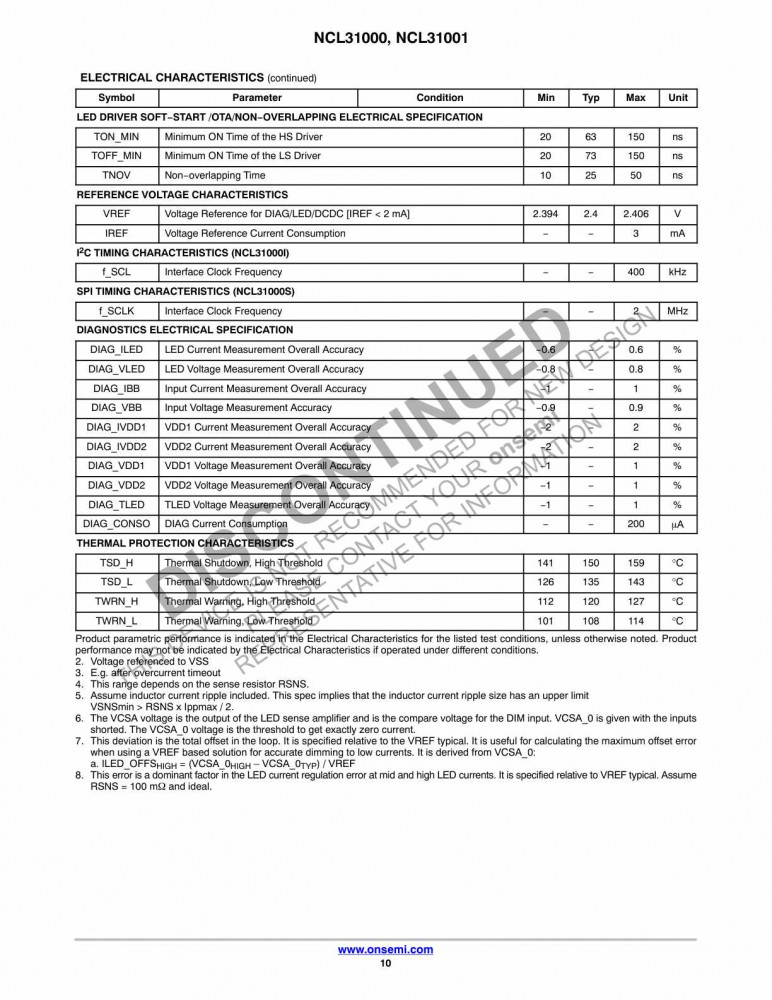 NCL31000 datasheet page 10