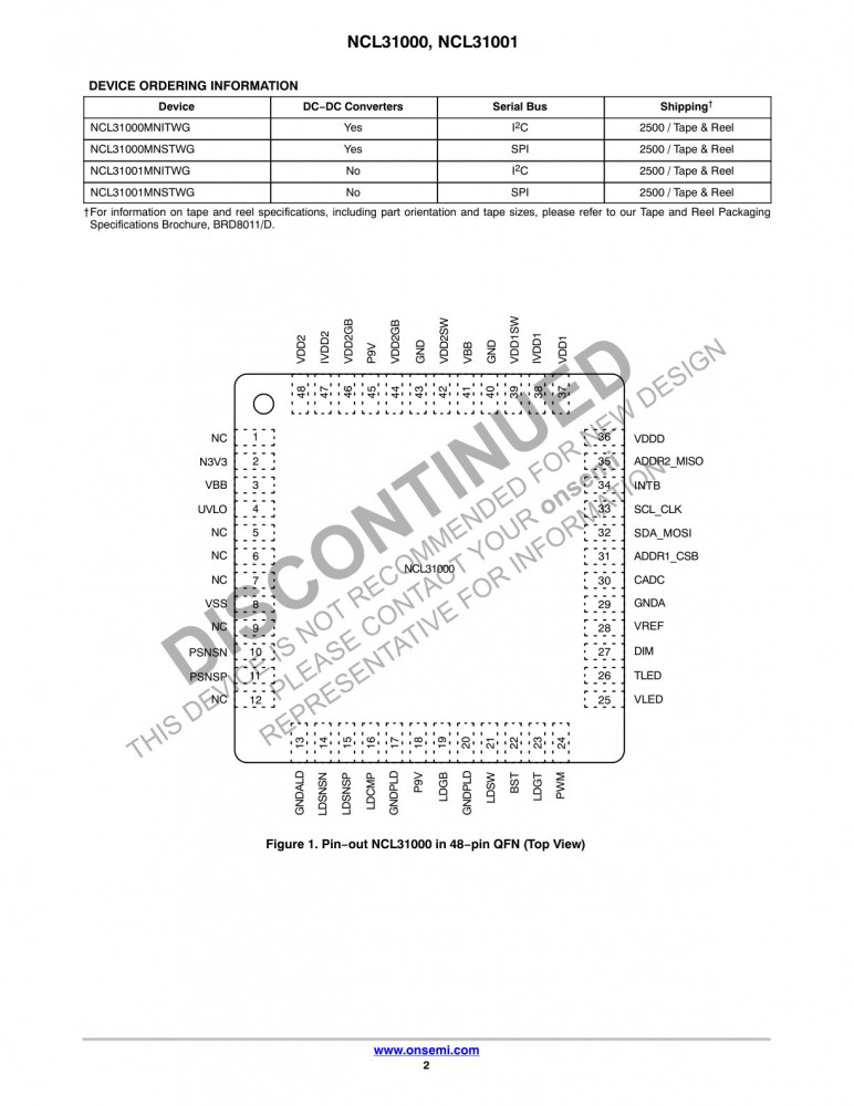 NCL31000 datasheet page 2