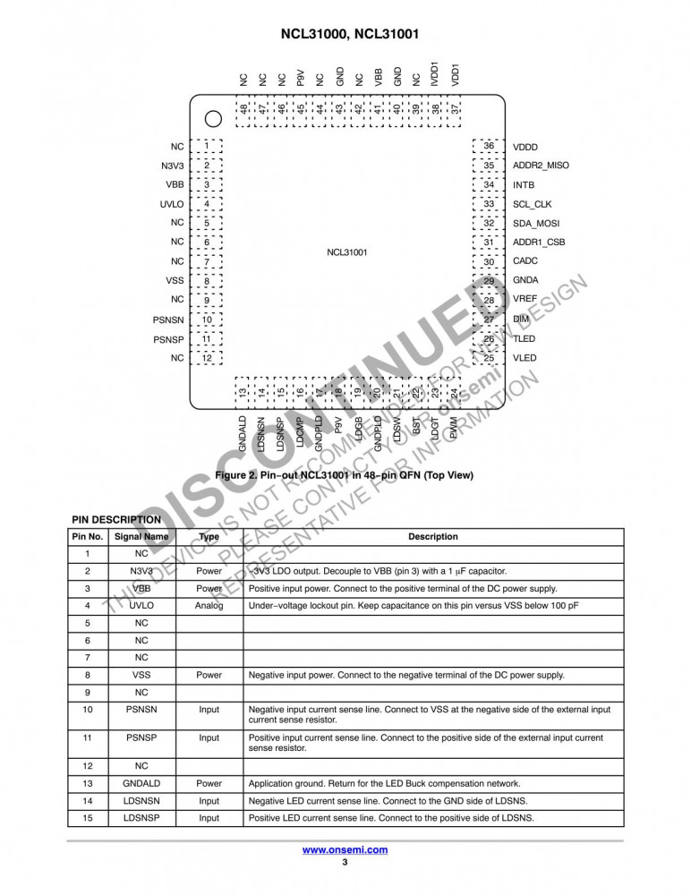 NCL31000 datasheet page 3