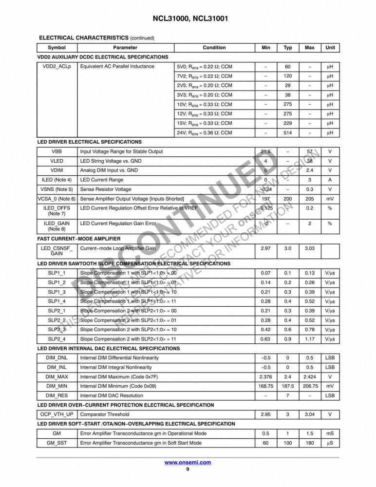 NCL31000 datasheet page 9