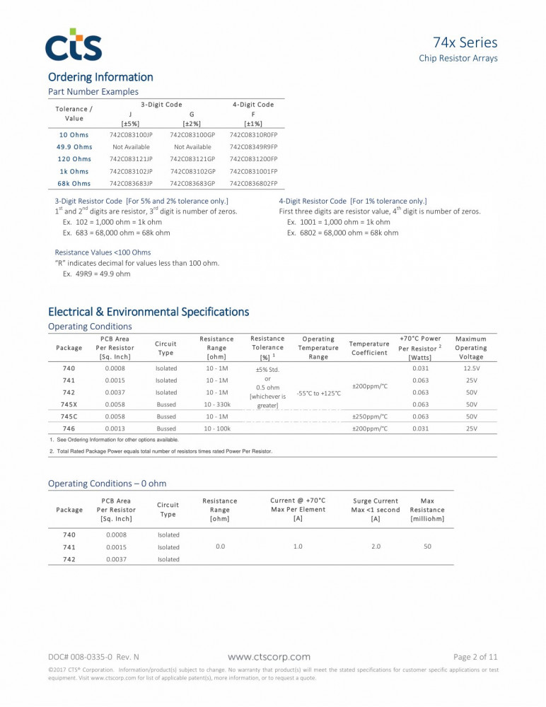 CTS 74x Series datasheet page 2