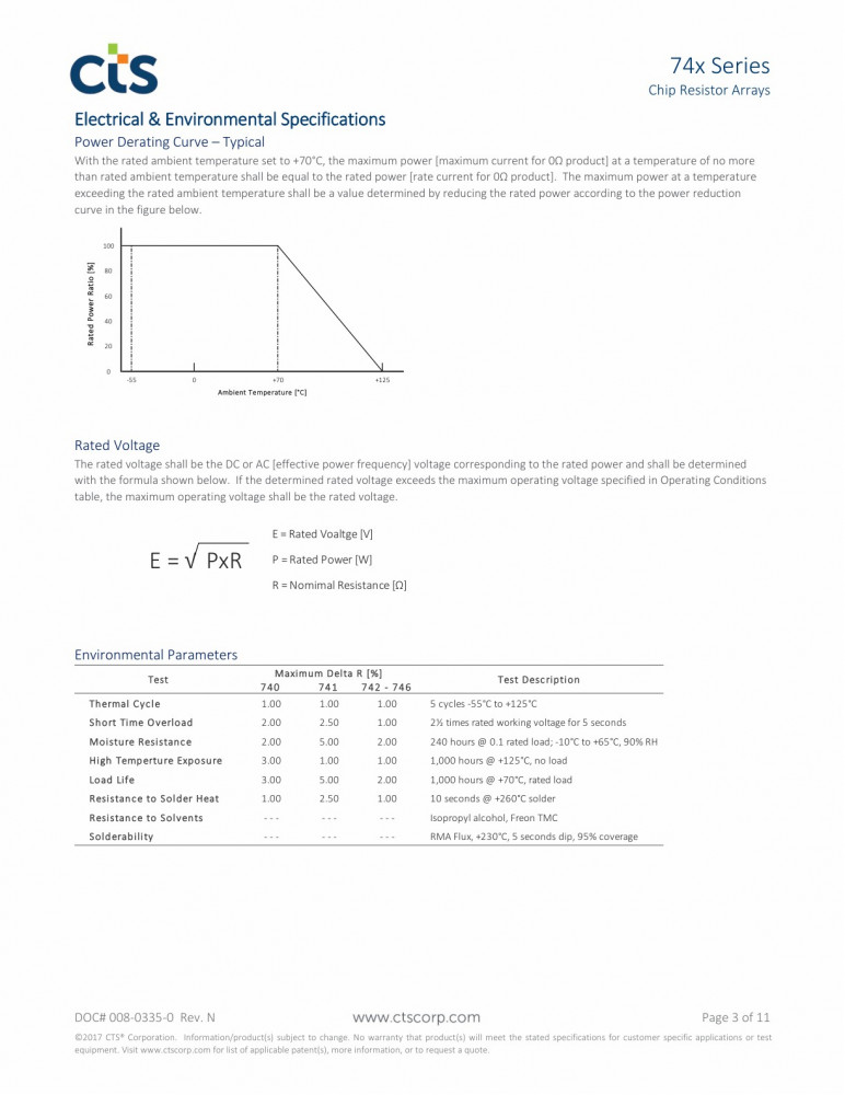 CTS 74x Series datasheet page 3