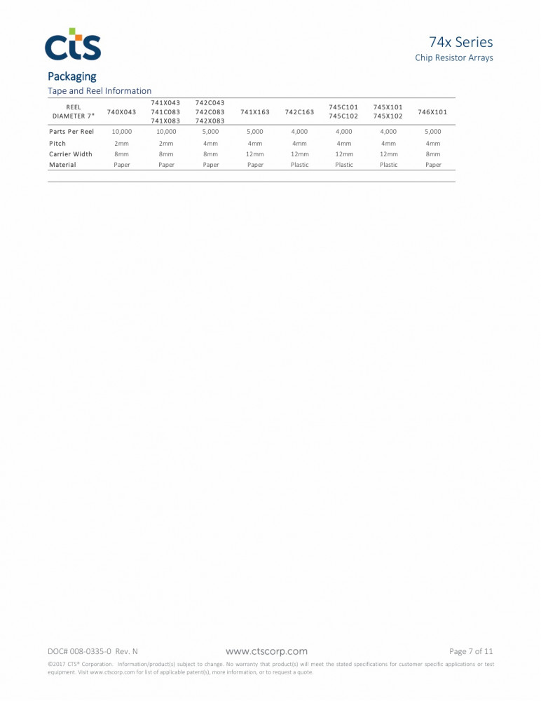 CTS 74x Series datasheet page 7