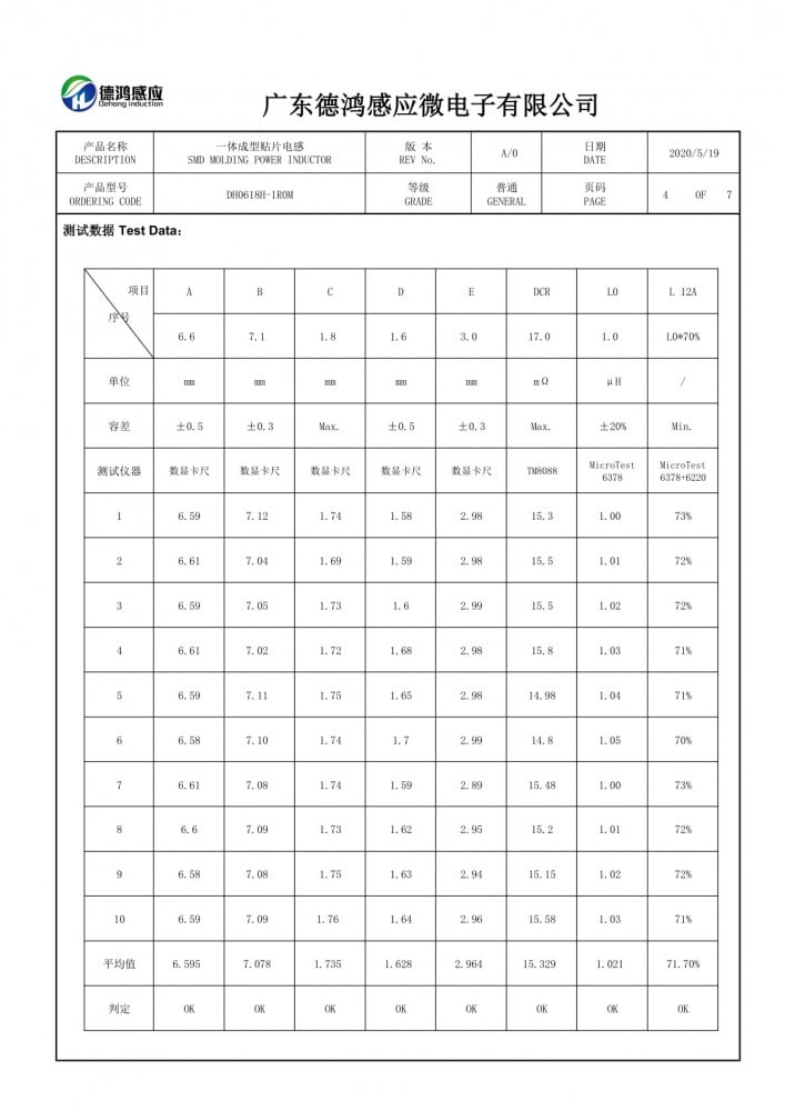 DH0618H-1R0M approval document page 5