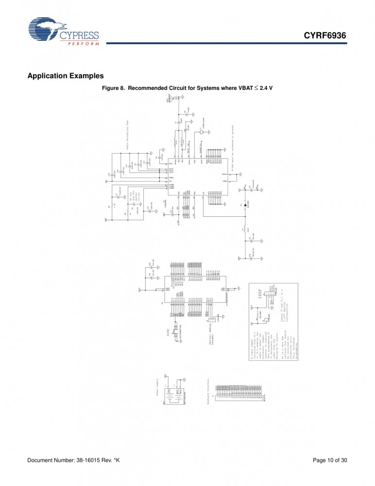 CY8CTMA340-48LQI-09KG document page 10
