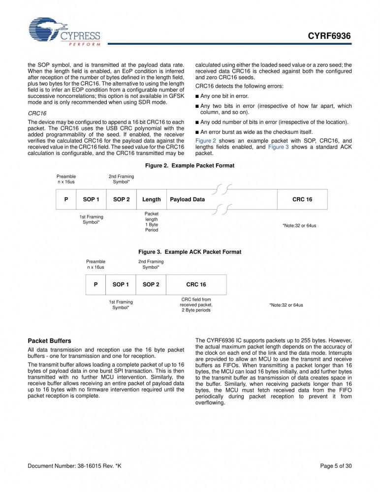 CY8CTMA340-48LQI-09KG document page 5
