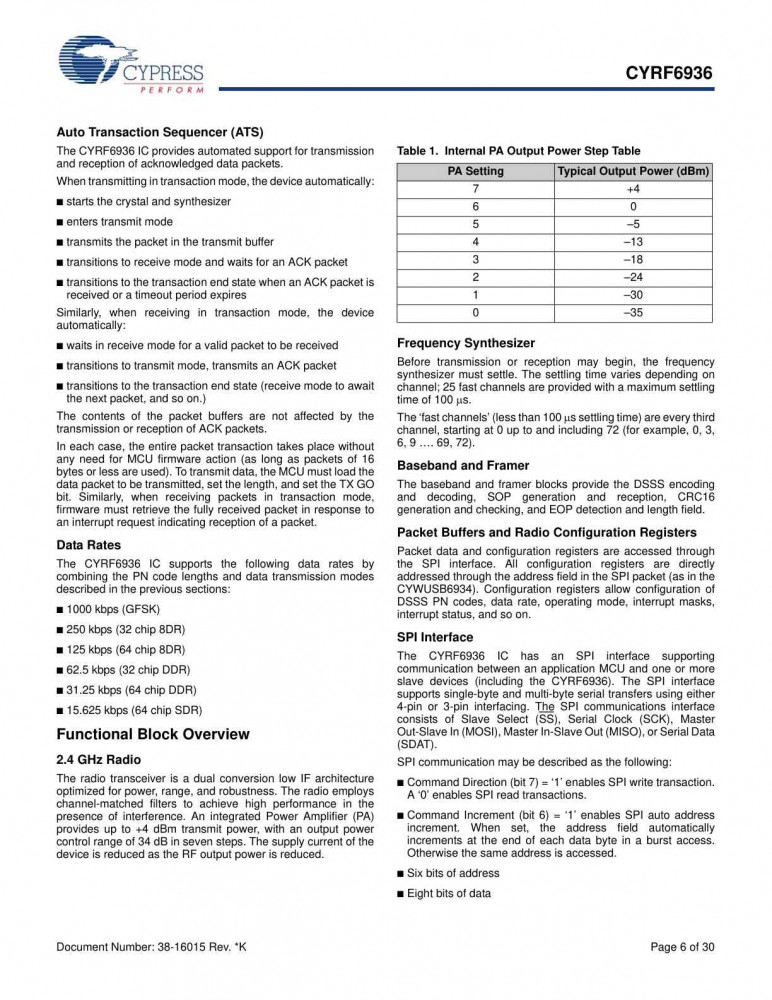 CY8CTMA340-48LQI-09KG document page 6