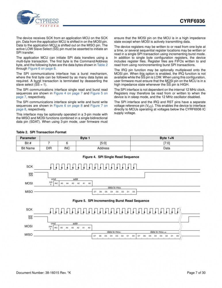 CY8CTMA340-48LQI-09KG document page 7