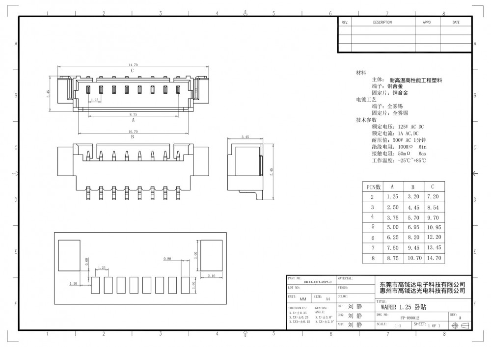 WAFP4-T1T1-2021-D document page 2