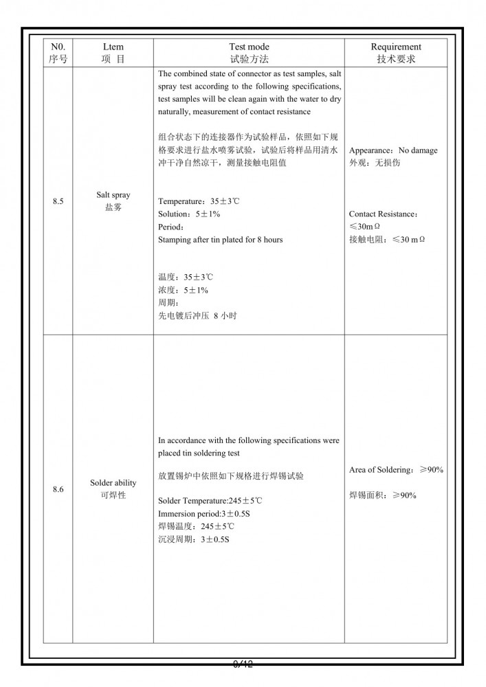 WAFP4-T1T1-2021-D document page 9