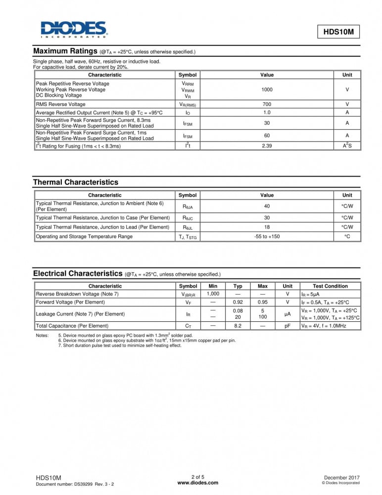 HDS10M-13 datasheet page 2