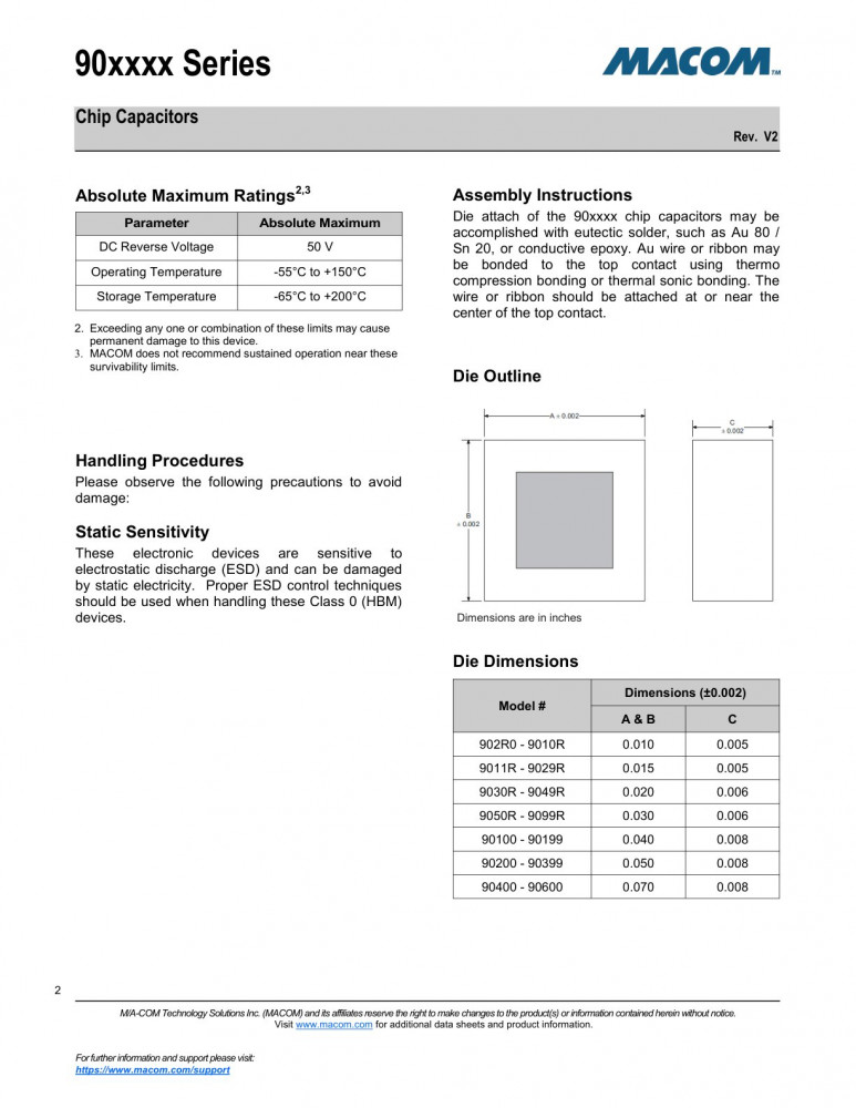 MACOM 90 Series chip capacitor datasheet page 2