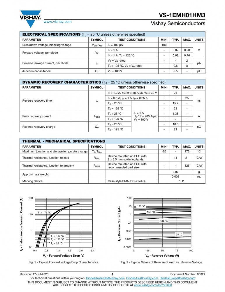 VS-1EMH01HM3/5AT datasheet page 2