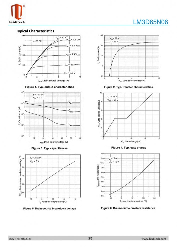 LM3D65N06 datasheet page 3