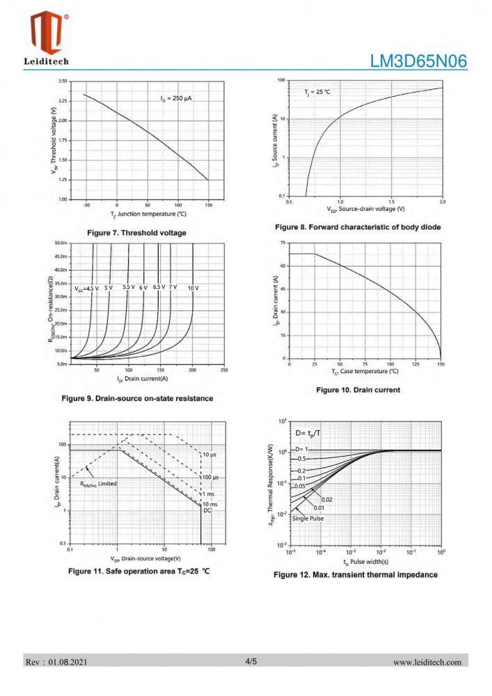 LM3D65N06 datasheet page 4